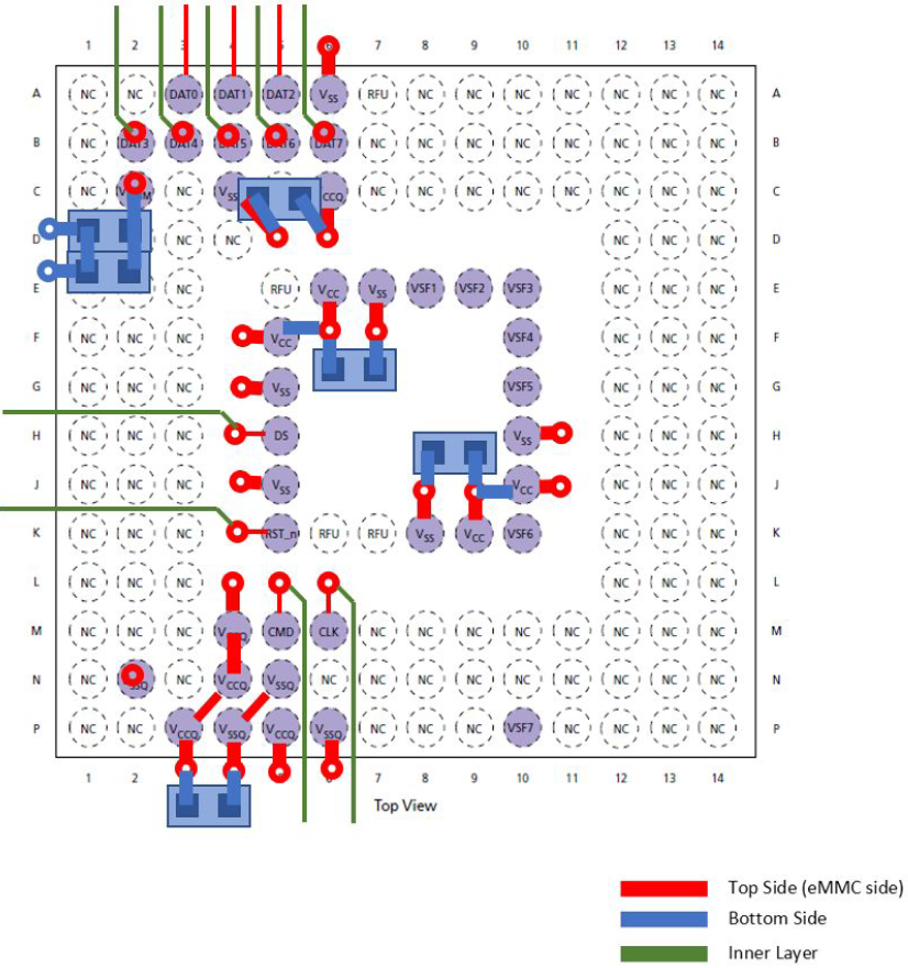 Micron Technology e.MMC 5.0/5.1の基板レイアウトについて | 組込み技術ラボ