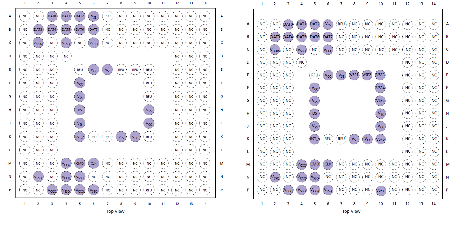 Micron Technology e.MMC 5.0/5.1の基板レイアウトについて | 組込み技術ラボ
