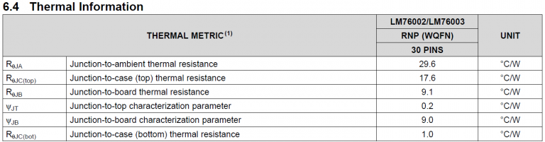 熱設計とは？ | 組込み技術ラボ