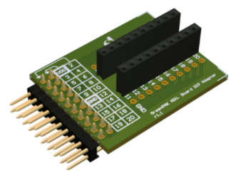 回路の集積化に貢献するアナログ混載・小型・プログラマブルIC GreenPAKとは | 組込み技術ラボ