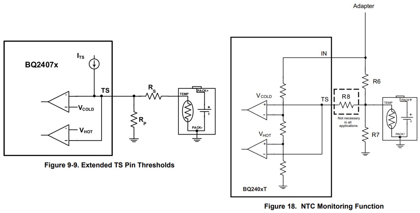 BQ24072TとBQ24072の違いは何でしょうか？ | 組込み技術ラボ