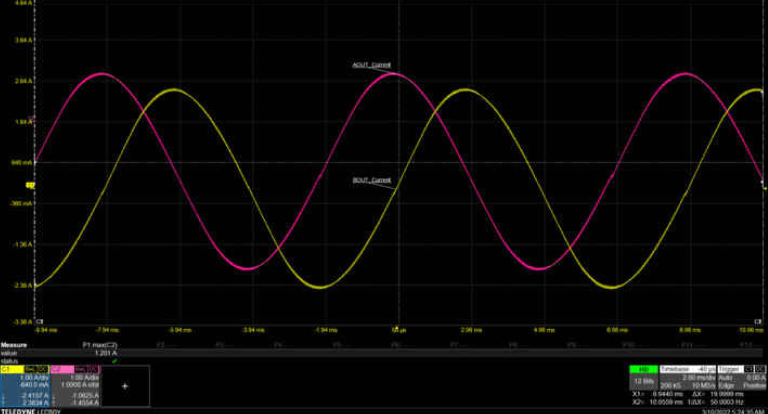 高効率、高静音性、高精度位置制御を実現する4つの新機能を搭載したステッピングモーター用ドライバーDRV8452/DRV8461/DRV8462 ...