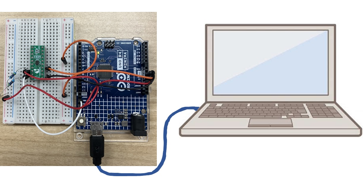 基板実装されたGreenPAKのレジスタへのオンボード書き込みをしてみた | 組込み技術ラボ