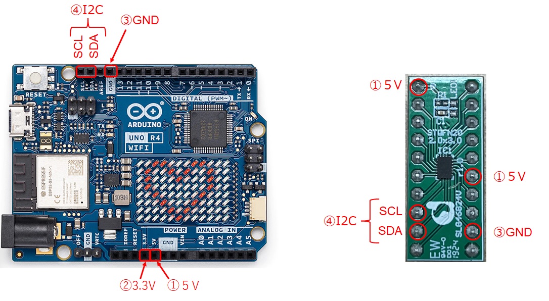 基板実装されたGreenPAKのレジスタへのオンボード書き込みをしてみた | 組込み技術ラボ