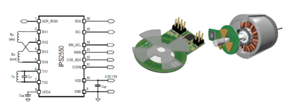 インダクティブポジションセンサーによるモーター角度・位置センシングのメリット | 組込み技術ラボ