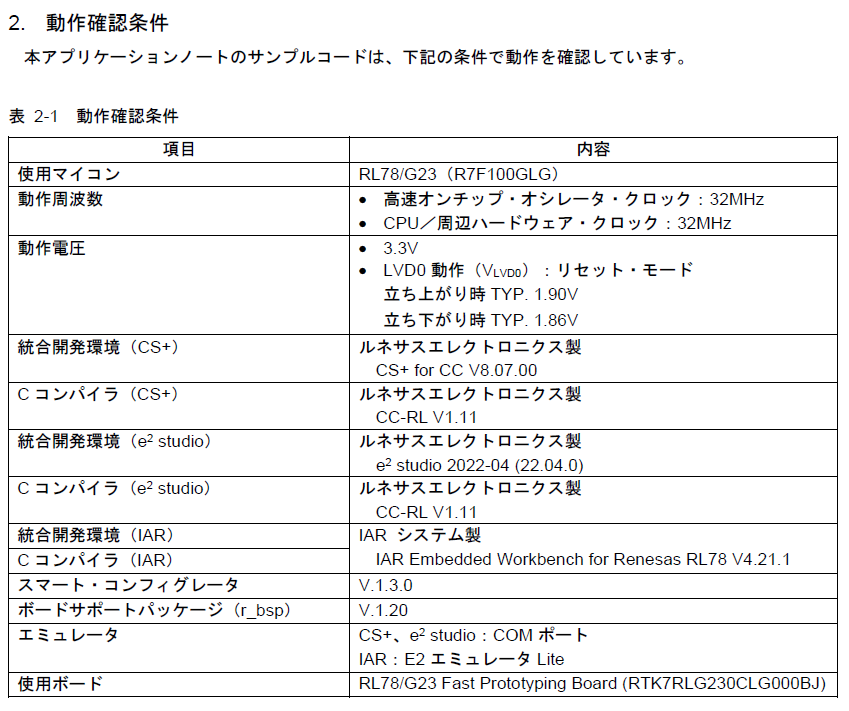 RL78でI2S通信を実現しよう！ | 組込み技術ラボ