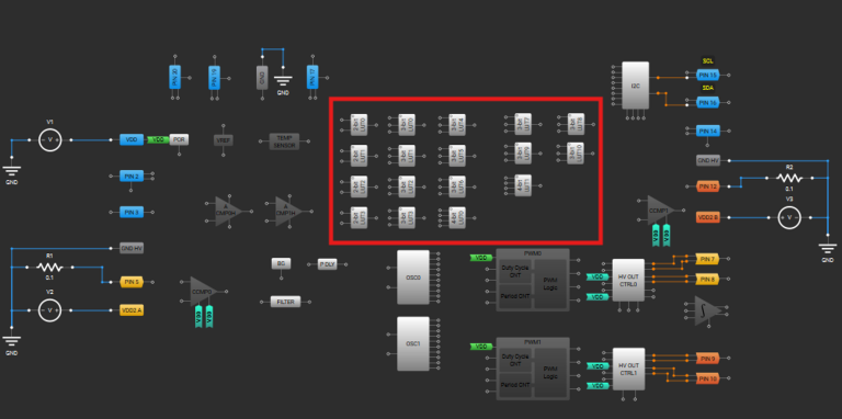 GreenPAKの機能ブロック（マクロセル）をやさしく解説！ – LUT、DFF、LATCH編- | 組込み技術ラボ